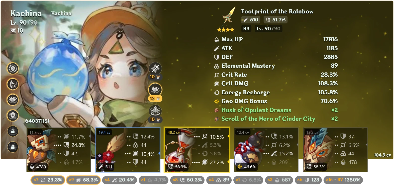 Kachina build Genshin Impact | HoYoLAB