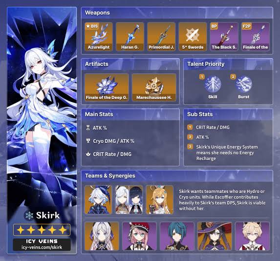 Skirk Guide🩵💙 Genshin Impact | HoYoLAB