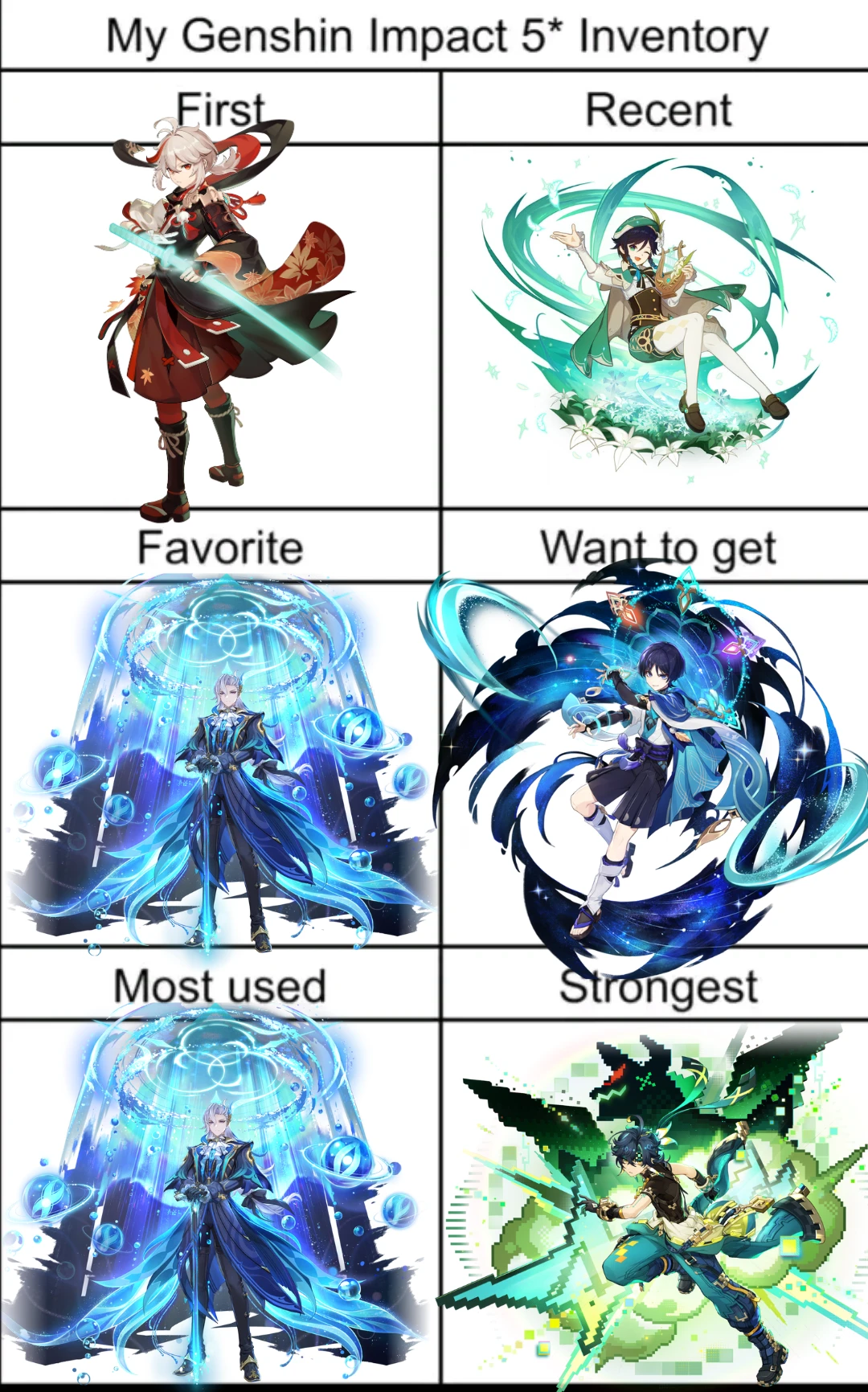 My genshin inventory Genshin Impact | HoYoLAB