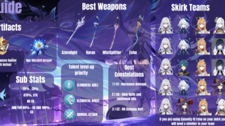 SKIRK GUIDE INFOGRAPHIC!!! Genshin Impact | HoYoLAB