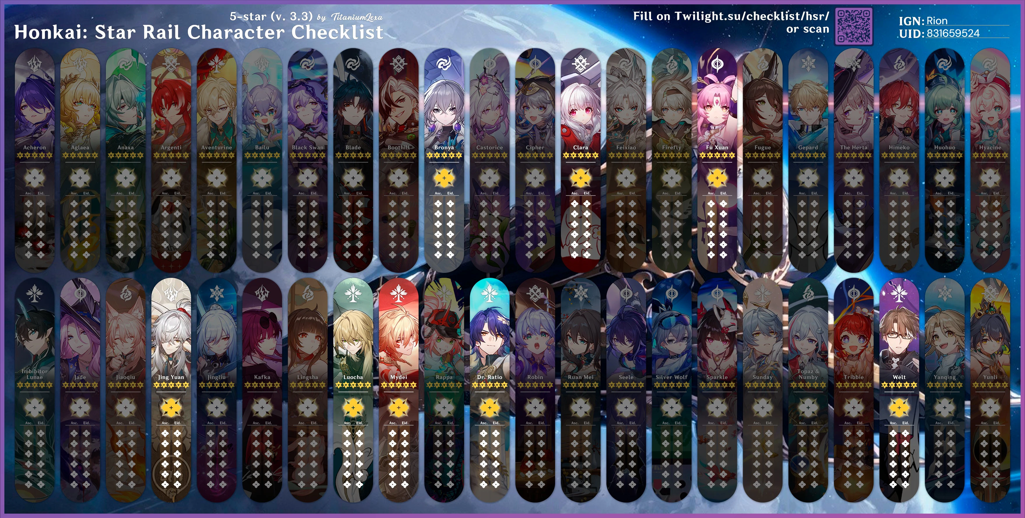5 stars character pleaseeeee 😭😭 Honkai: Star Rail | HoYoLAB