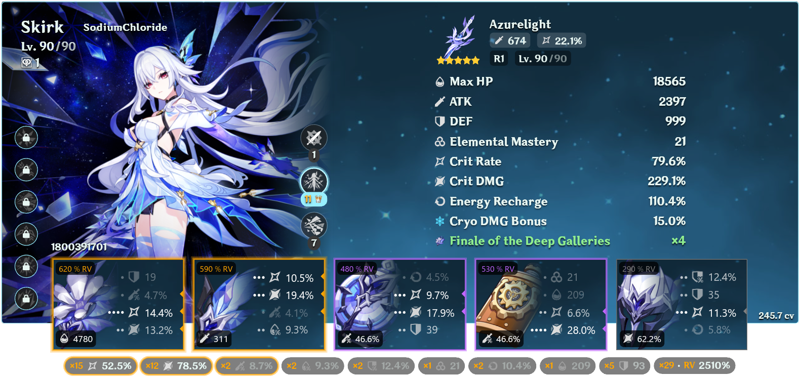 My Skirk build Genshin Impact | HoYoLAB