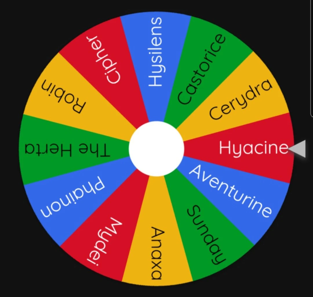 Your month,your HSR character!By the way,I used my favourite HSR ...