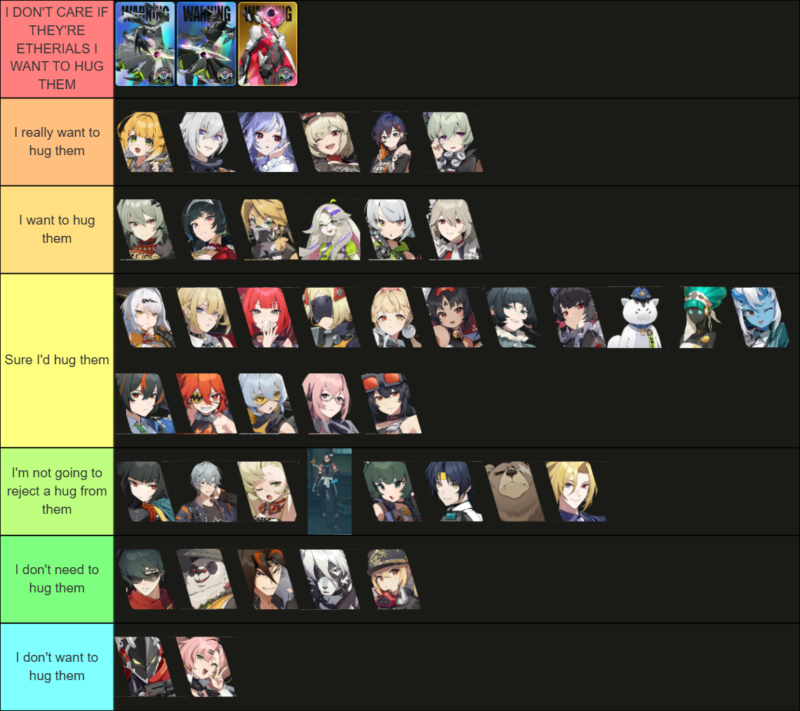 ZZZ Tier list of Characters based on how much I want to hug them :3 ...