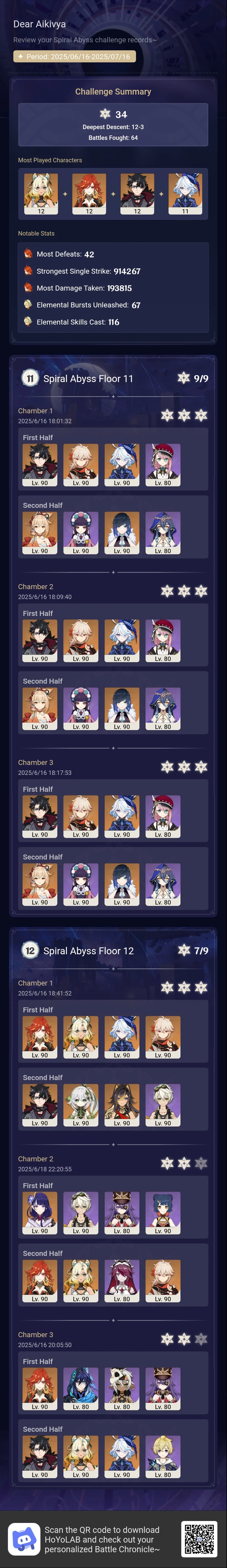 How can I beat the abyss please help🥲 Genshin Impact | HoYoLAB