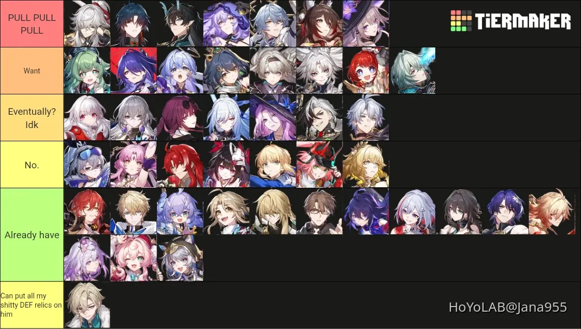 Pull tier list Hsr Honkai: Star Rail | HoYoLAB