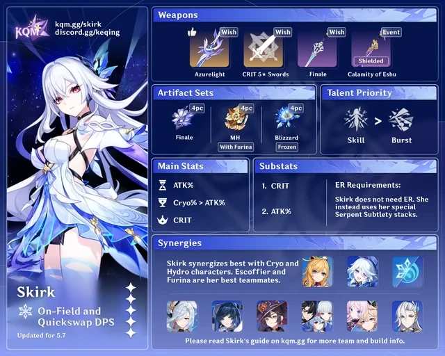 Skirk Build Guide!! Goodluck on your pulls and builds