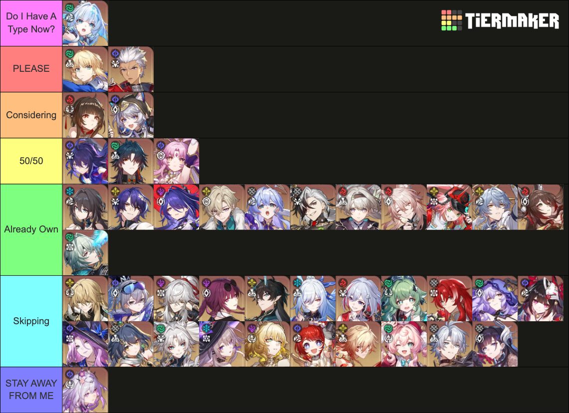 HSR 3.4+ Pull Plan Honkai: Star Rail | HoYoLAB