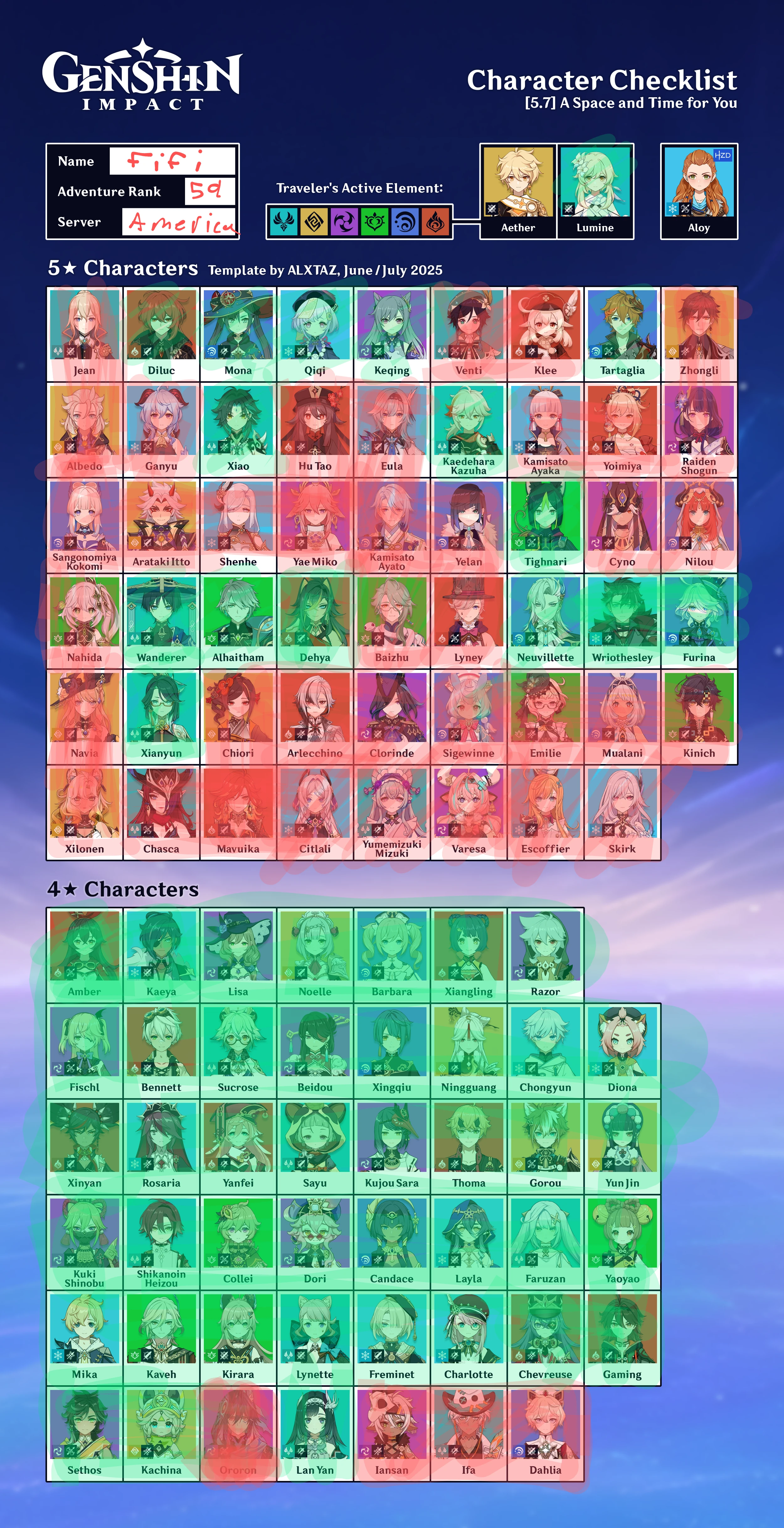 character checklist Genshin Impact | HoYoLAB