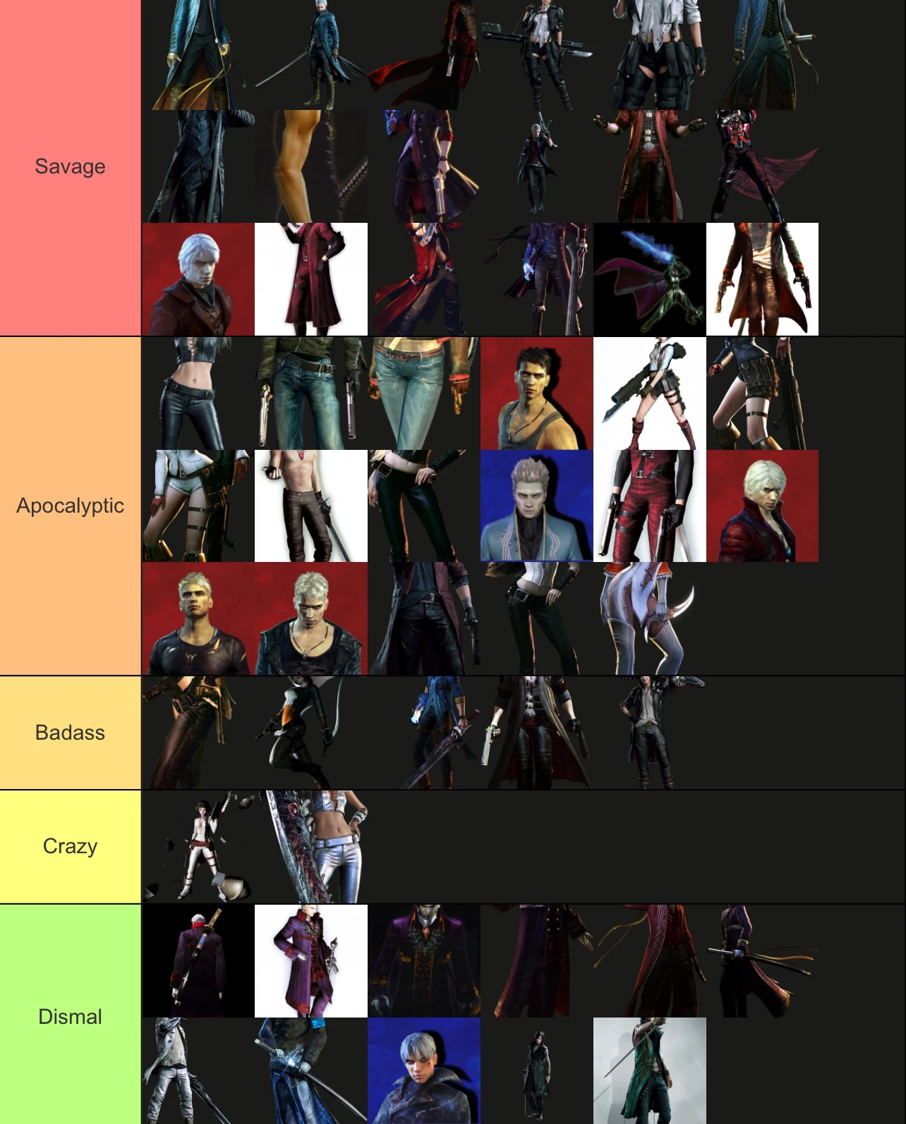 Dmc fit tier list | HoYoLAB