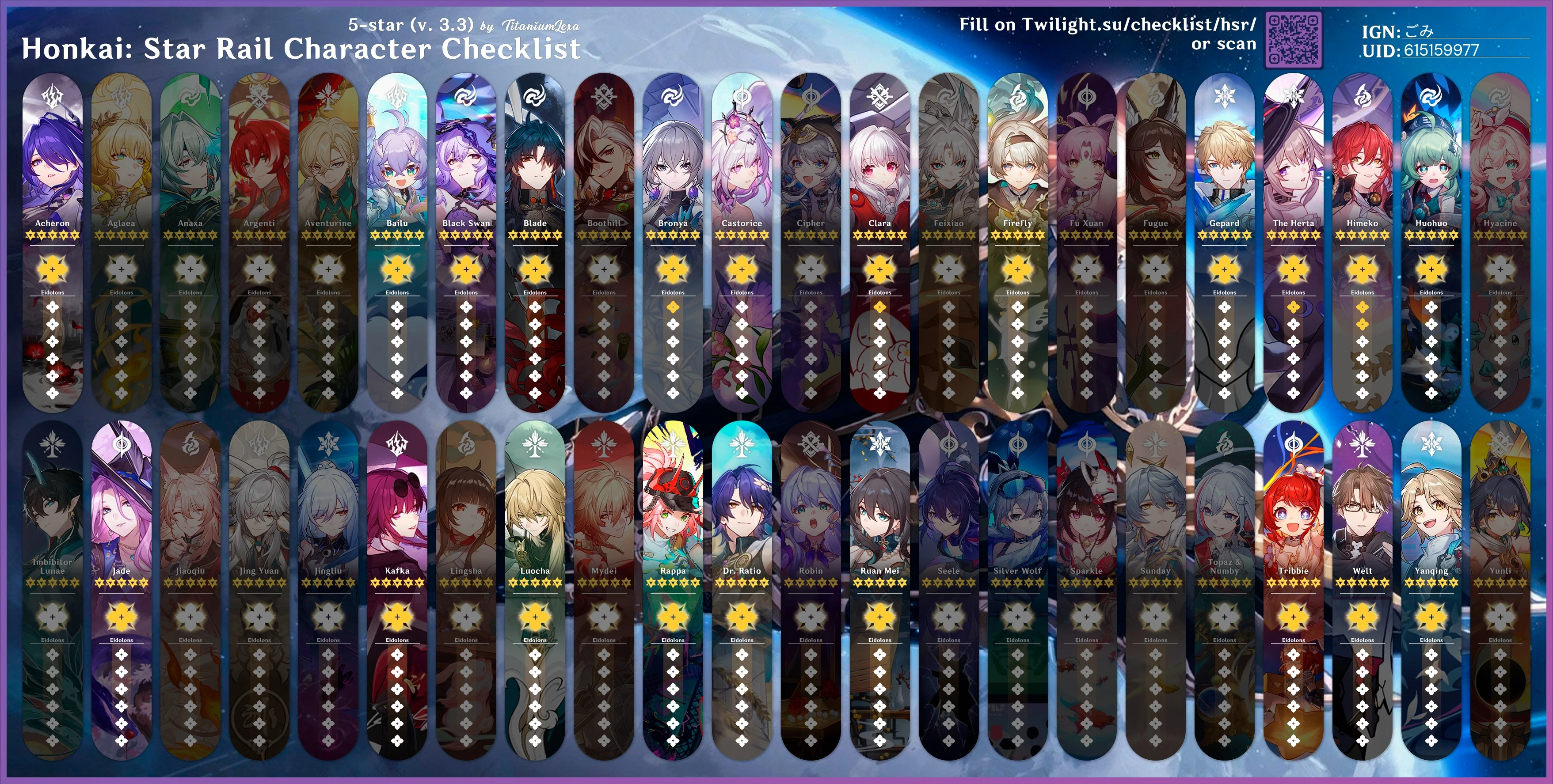 my pulls as a f2p mommy collector Honkai: Star Rail | HoYoLAB