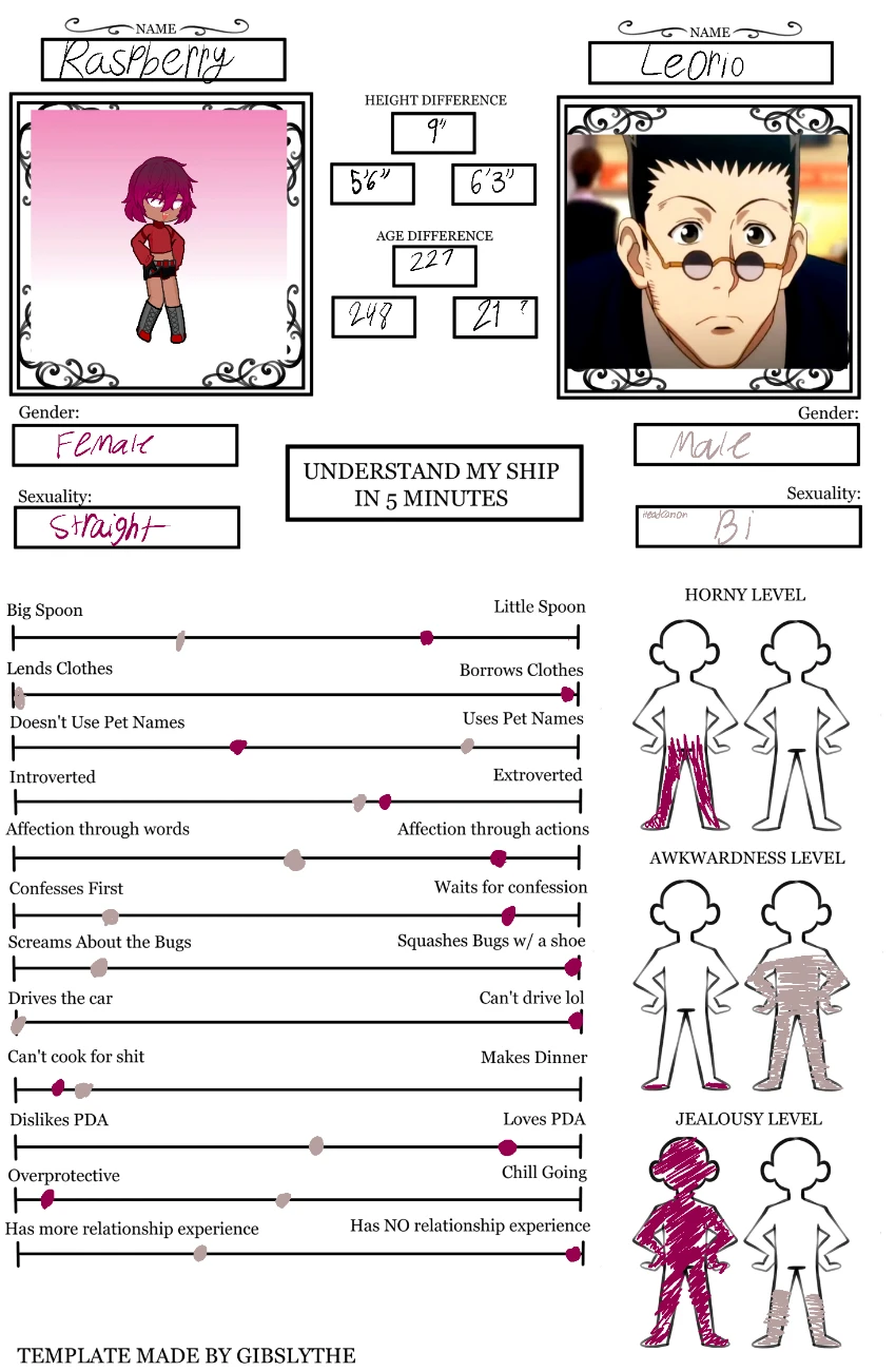 My OC ships | HoYoLAB