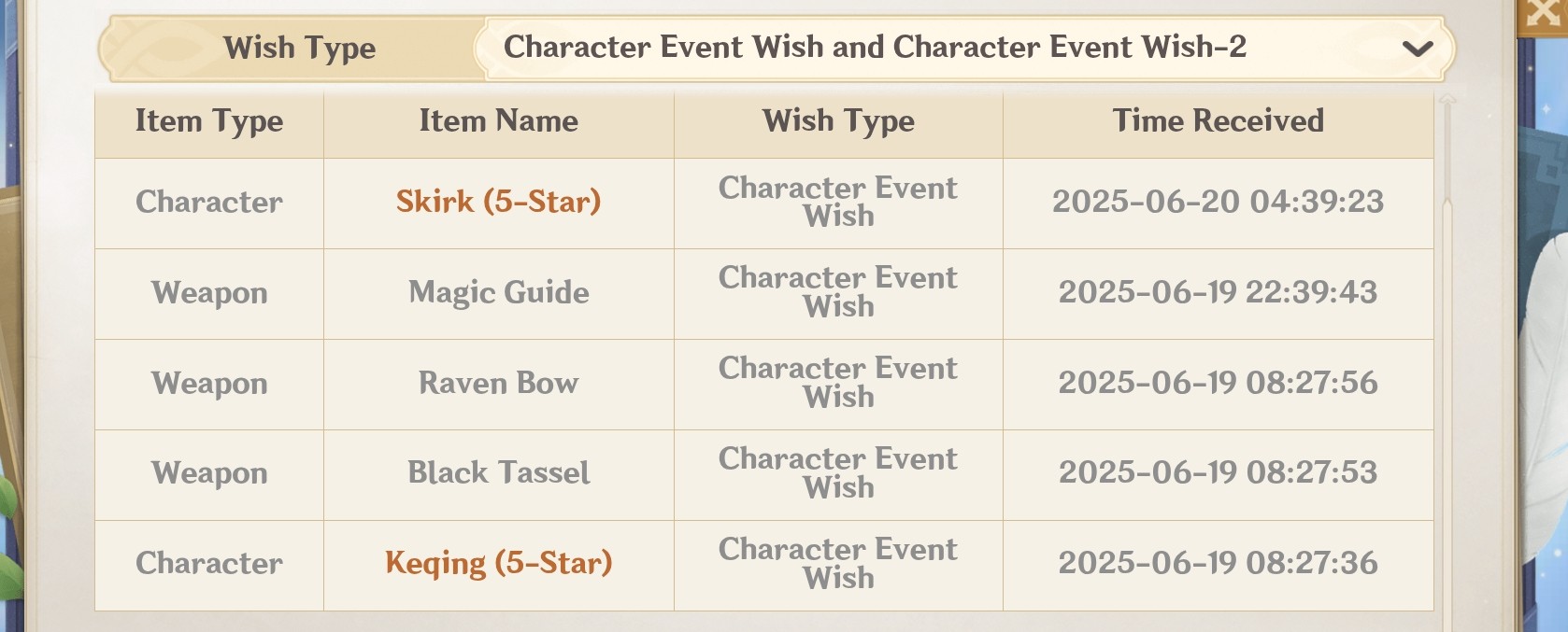 SKIRK Genshin Impact | HoYoLAB