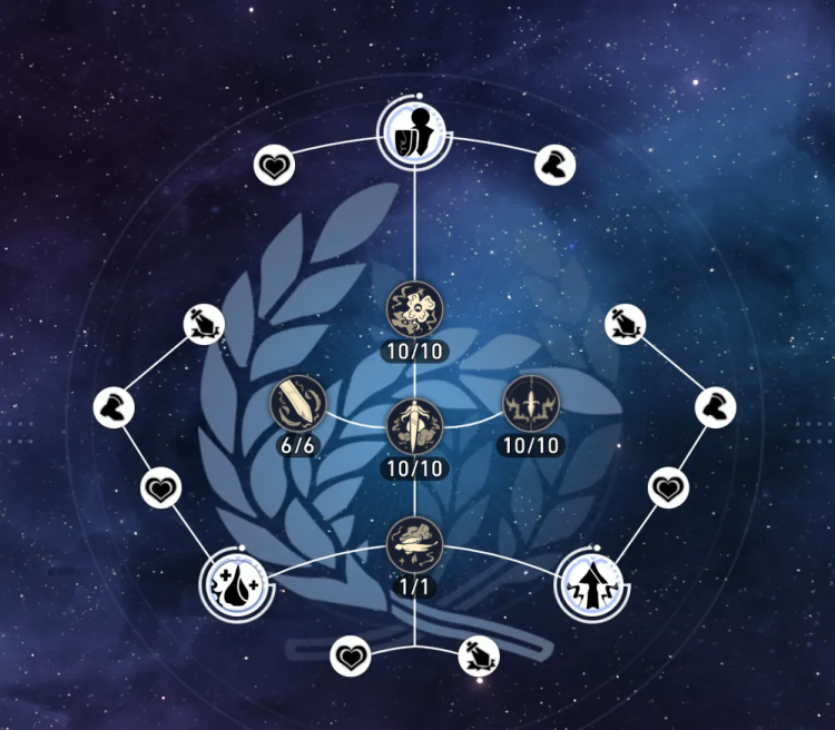 Abundance Yanqing fan-made skill tree Honkai: Star Rail | HoYoLAB