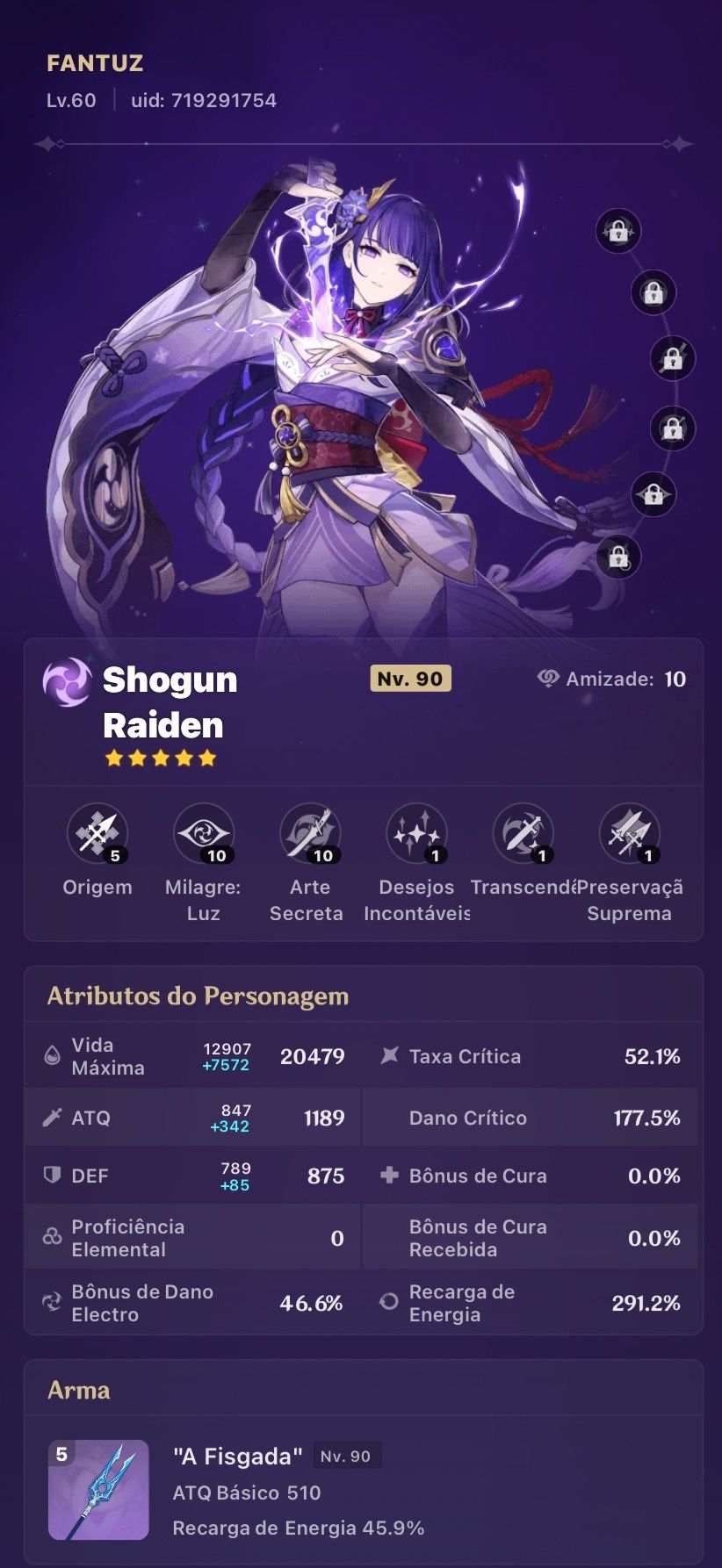 Shogun Raiden Build Genshin Impact | HoYoLAB