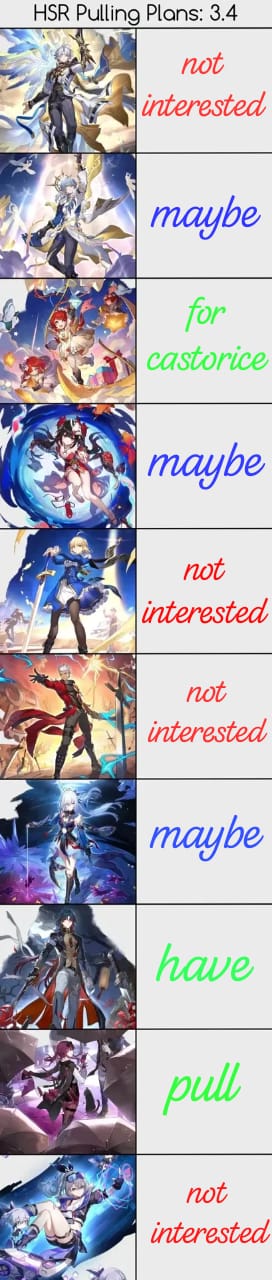 my hsr pull plan (3.4) Honkai: Star Rail | HoYoLAB