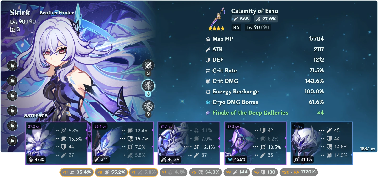 my skirk build so far.... Genshin Impact | HoYoLAB