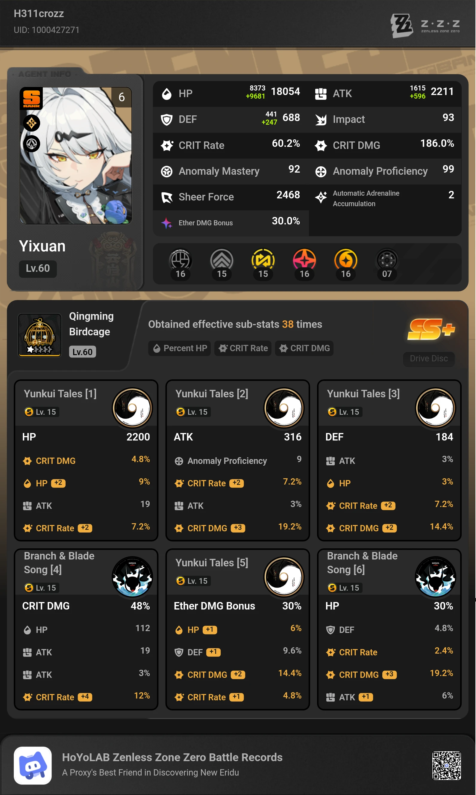 Yixuan Shifu is finally complete ️ Zenless Zone Zero | HoYoLAB