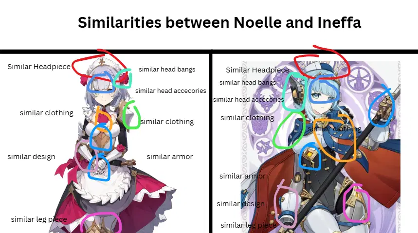 difference between noel and noelle