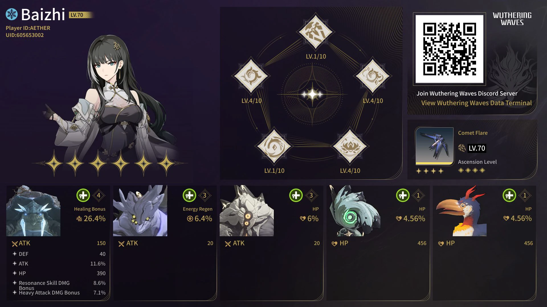 Figured Out How To Showcase Builds Just Like Enka/Akasha | HoYoLAB