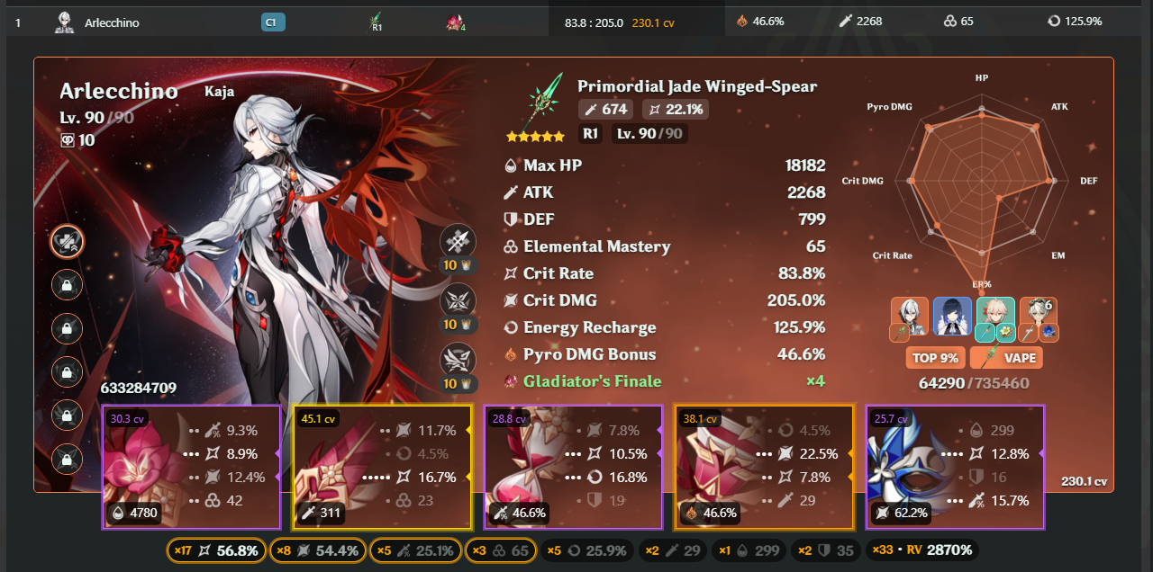 which of my arlecchino builds is better? Genshin Impact | HoYoLAB