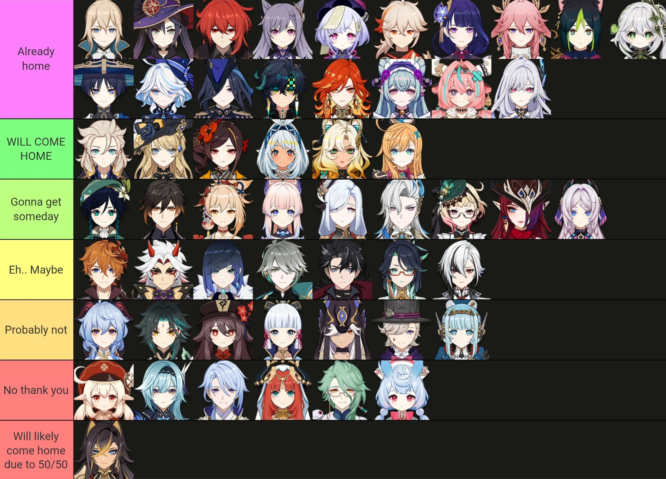 Characters I'm pulling for bc I'm bored 👍 Genshin Impact | HoYoLAB