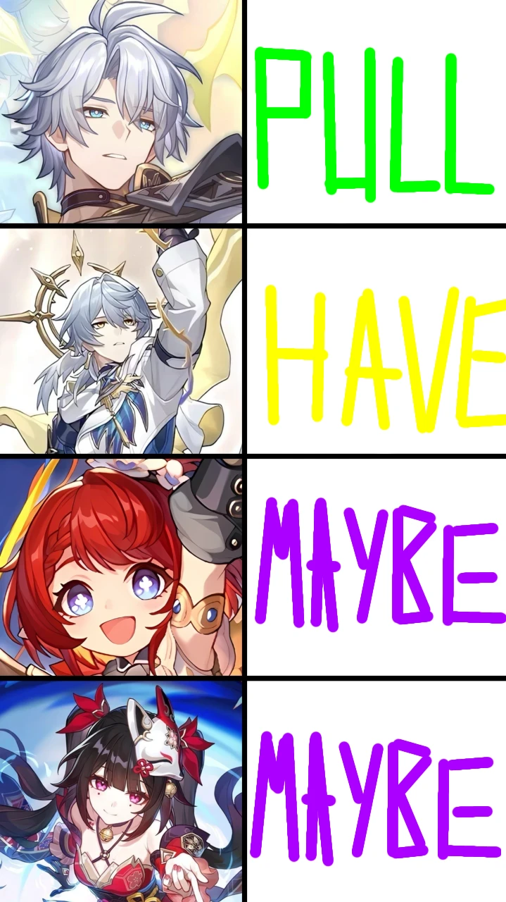 HSR v3.4 Pull Plans Honkai: Star Rail | HoYoLAB