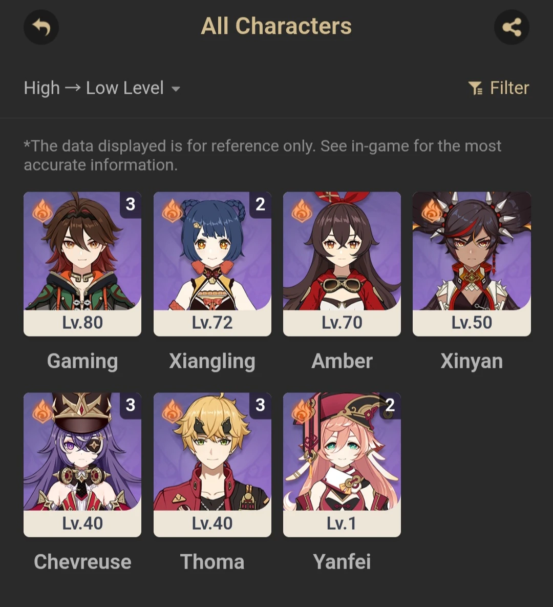 Who's the strong 4-star pyro character I should start building? Genshin ...