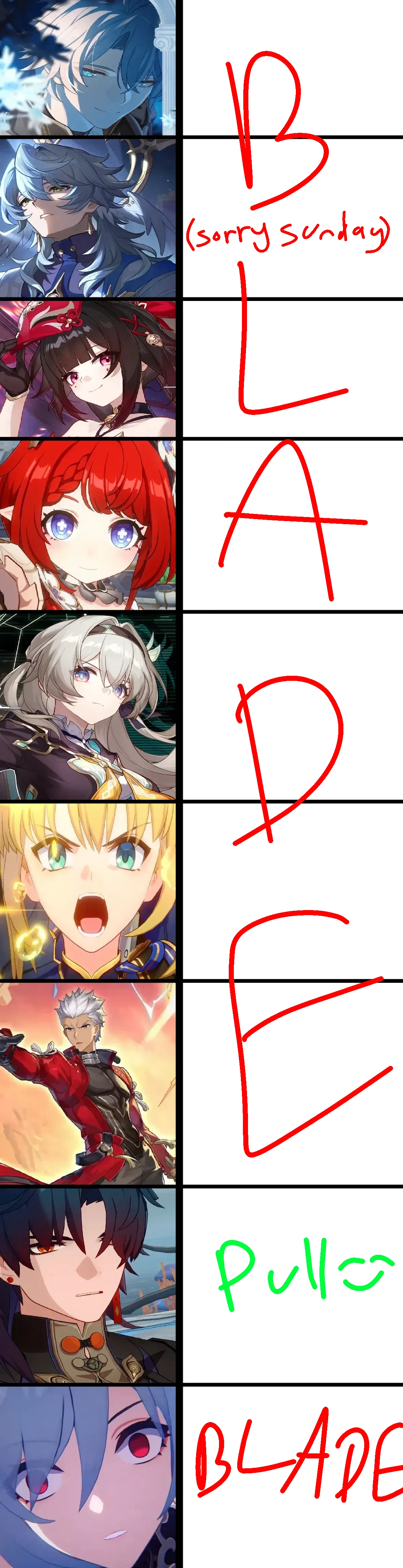 hsr pull plans!! Honkai: Star Rail | HoYoLAB