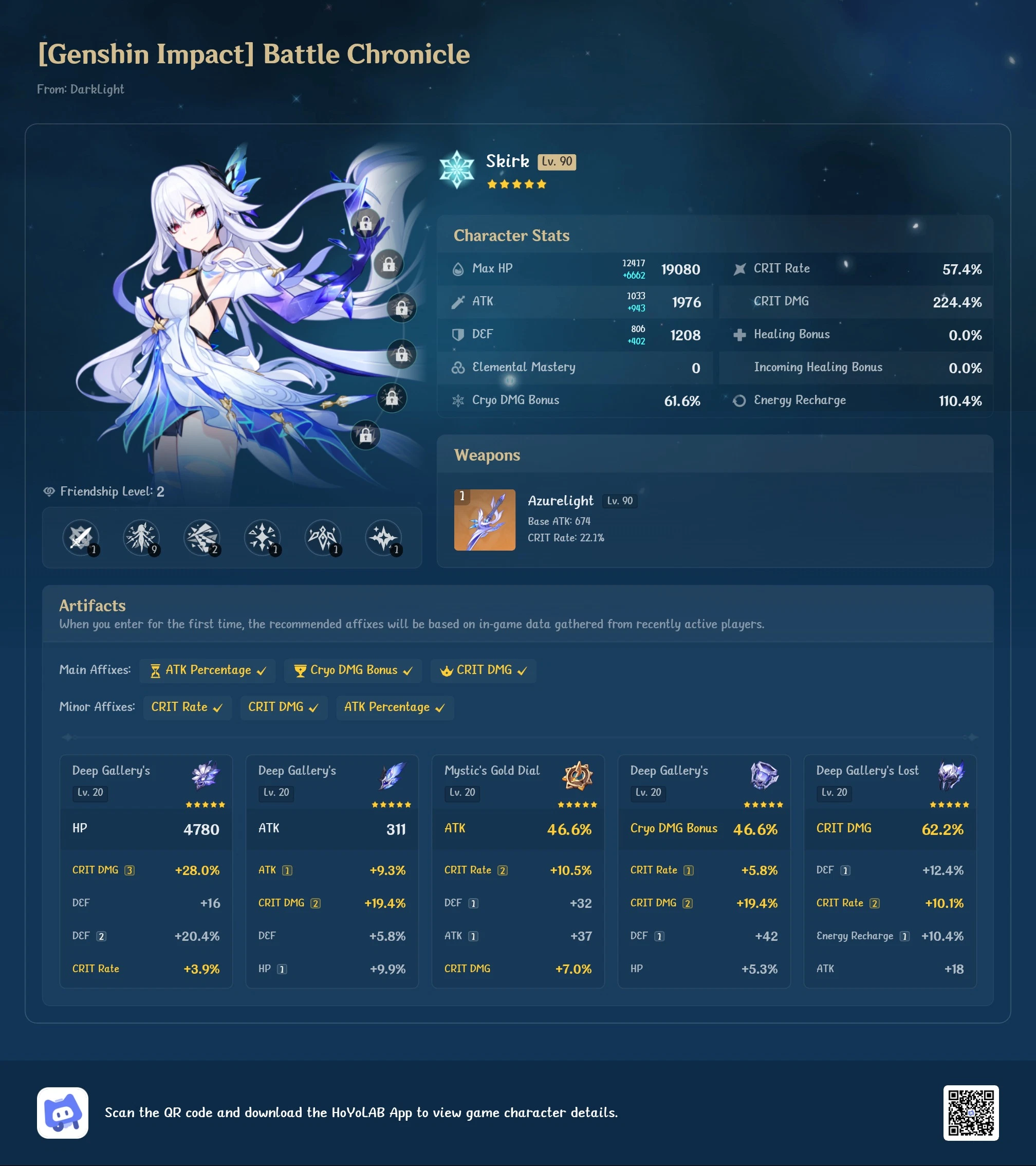 Skirk Early Build Genshin Impact | HoYoLAB