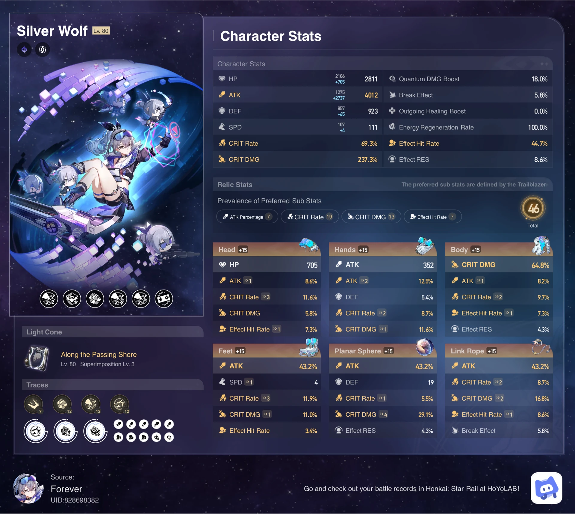 46 Effective Stats DPS Silver Wolf Honkai: Star Rail | HoYoLAB