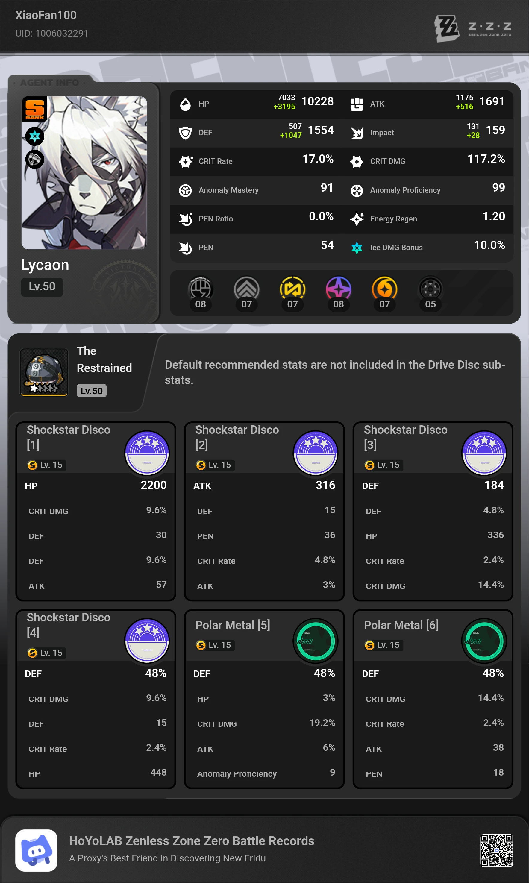My Lycaon build Zenless Zone Zero | HoYoLAB