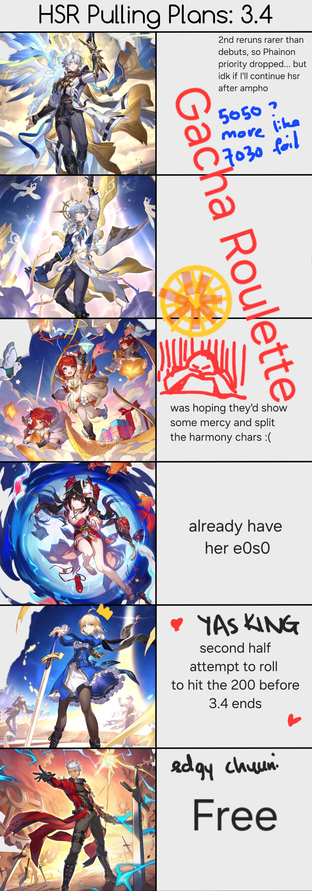 HSR 3.4 Gacha Roulette Honkai: Star Rail | HoYoLAB