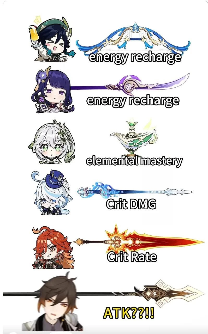 Archon Weapon and Young Girls Ice Genshin Impact | HoYoLAB