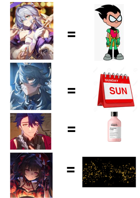 hsr char names in a nutshell p2 Honkai: Star Rail | HoYoLAB