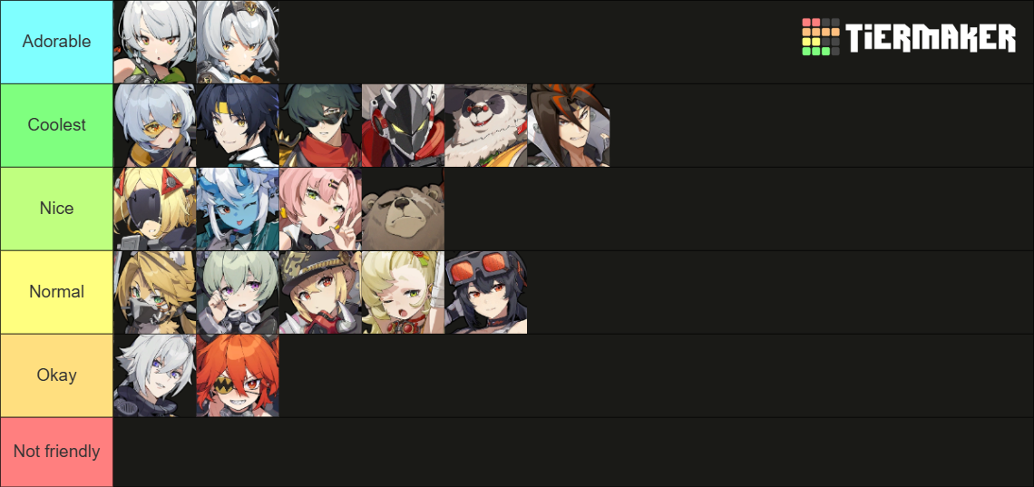 ZZZ Tier list Zenless Zone Zero | HoYoLAB