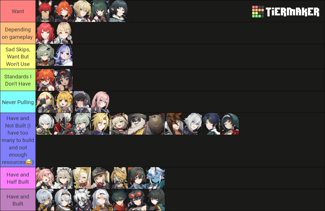 My ZZZ Inventory, Who's Built or Not, and Pull Plans for Future Zenless ...