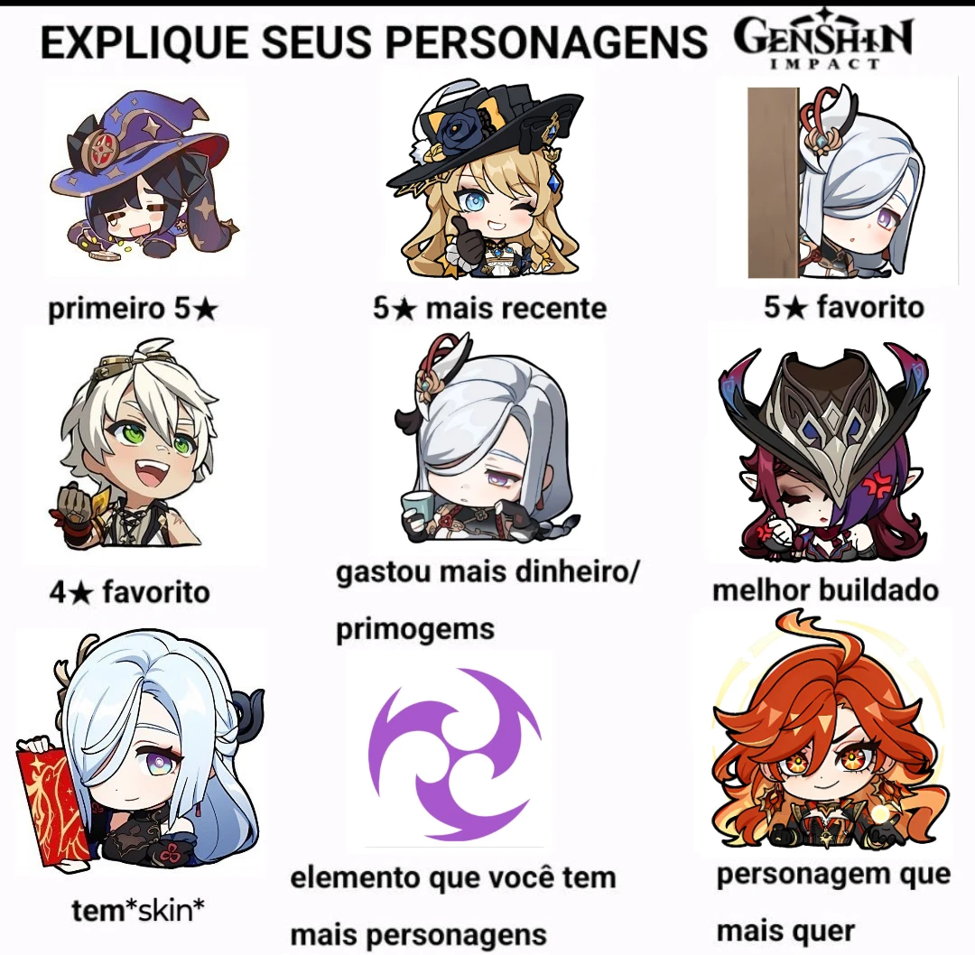 Minha jornada atualmente sksksk Genshin Impact | HoYoLAB