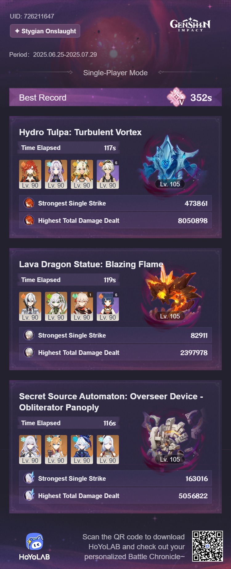 Completed Stygian Onslaught for the first time in Fearless mode Genshin ...