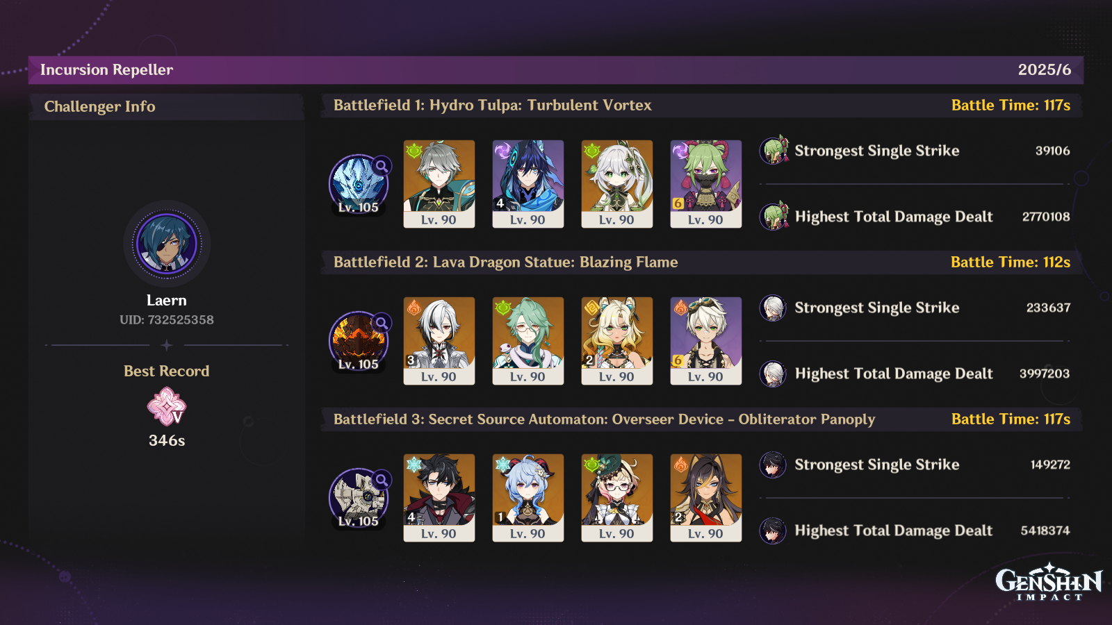 Made it to V in new game mode Genshin Impact | HoYoLAB