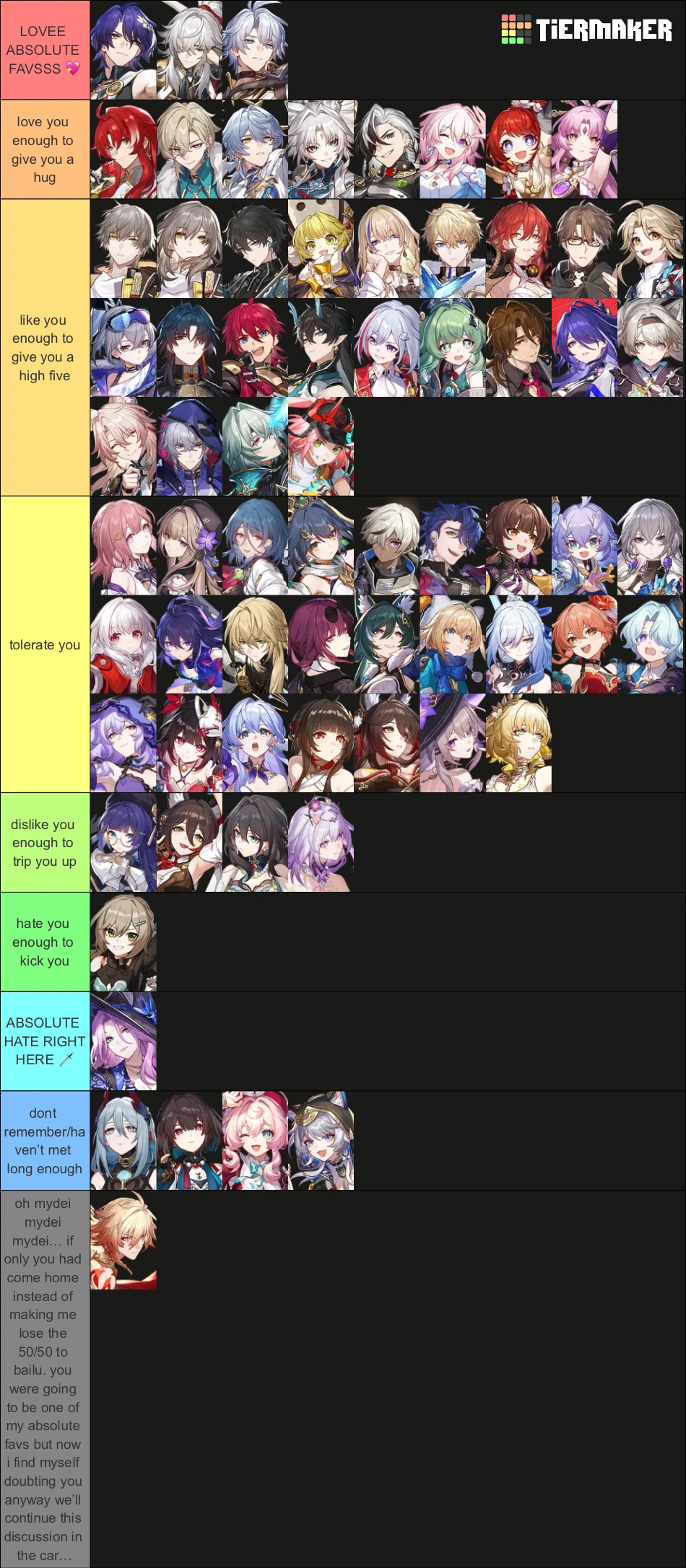 Hsr ranking tier list based on how much I like them 🤗🤗🤗 Honkai: Star Rail | HoYoLAB