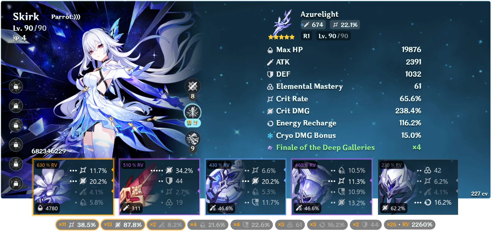 F2P skirk build Genshin Impact | HoYoLAB