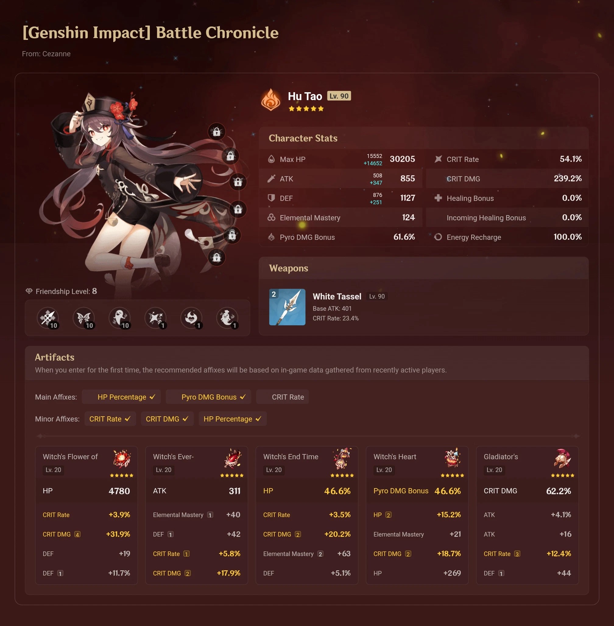 My Hutao build What do you all think?? (Comment down, and look and my ...