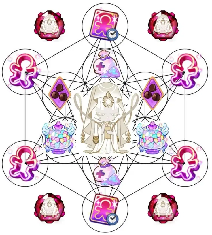 mystic flour cookie coloring pages