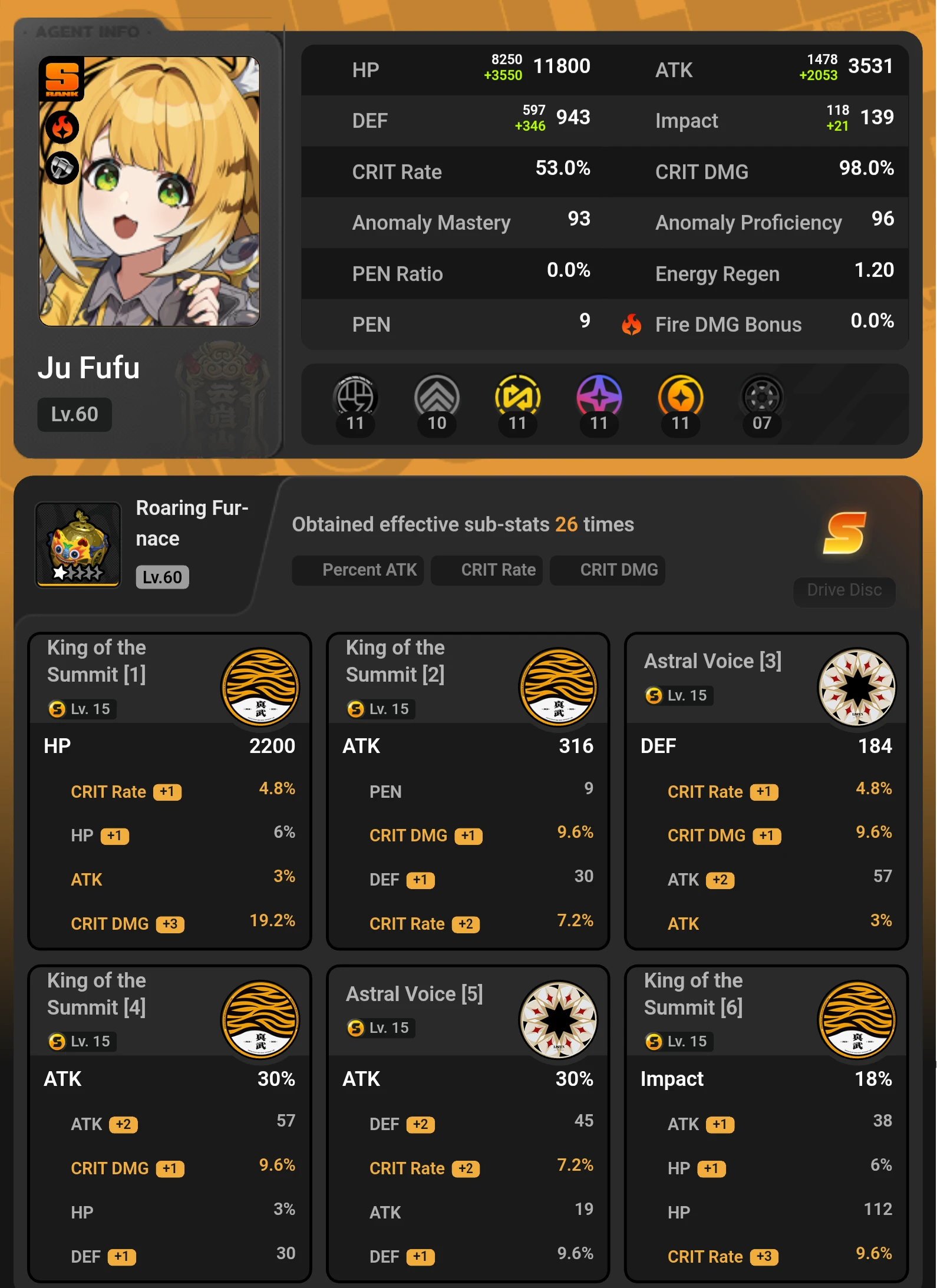 Ju Fufu build Zenless Zone Zero | HoYoLAB