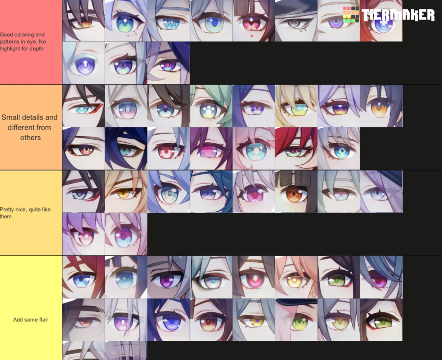 Eye tier list because I got bored Honkai: Star Rail | HoYoLAB