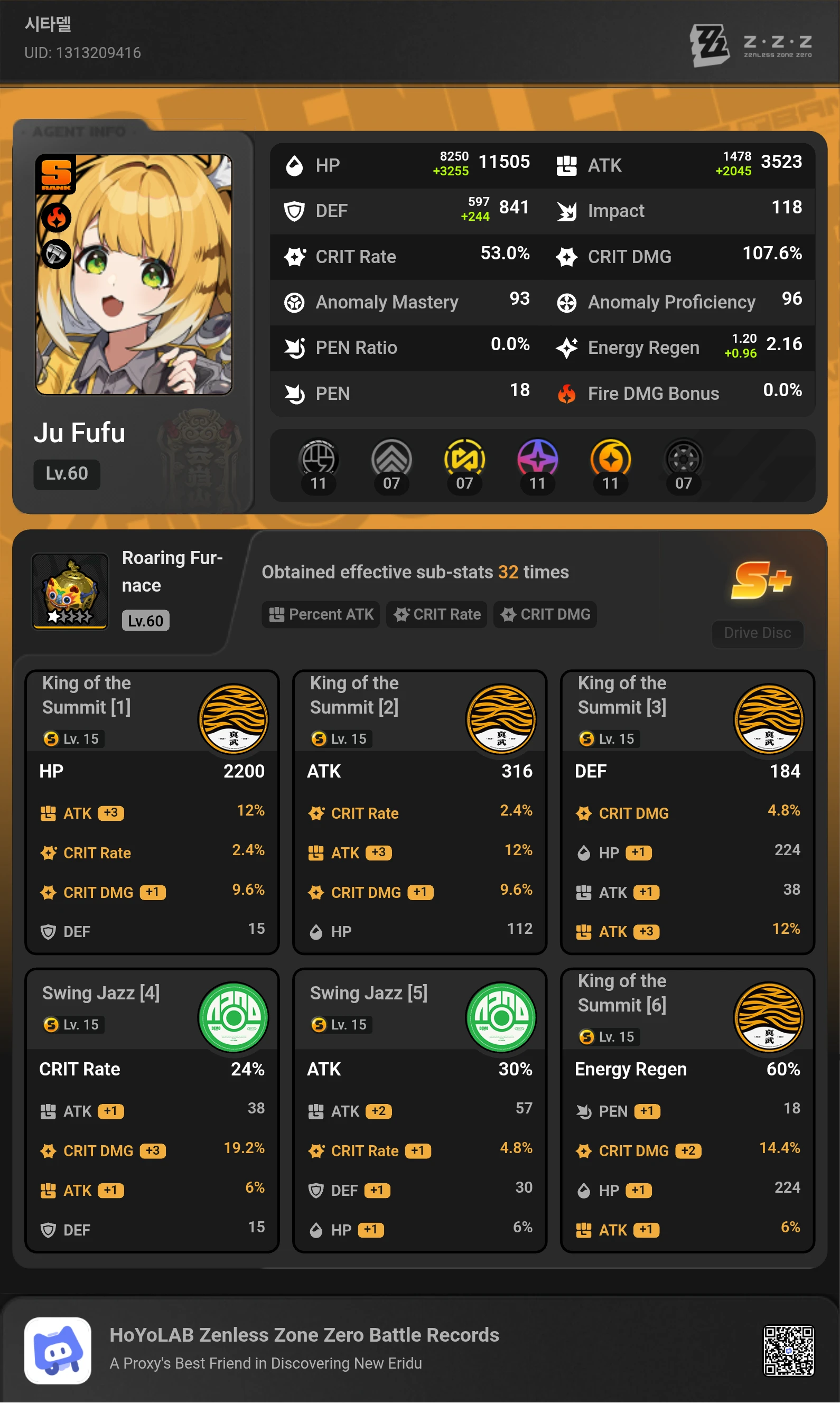 rate my jufufu build plz Zenless Zone Zero | HoYoLAB