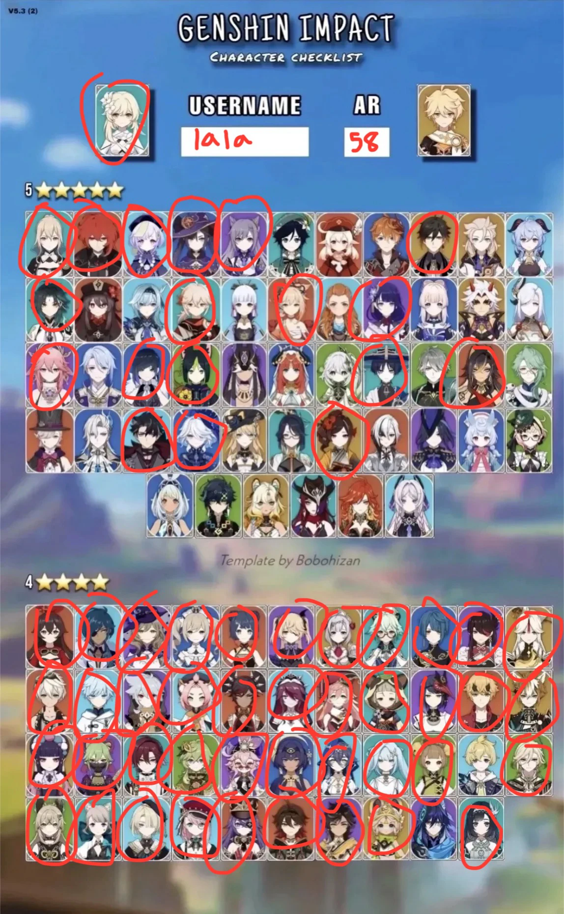 character check list! Genshin Impact | HoYoLAB