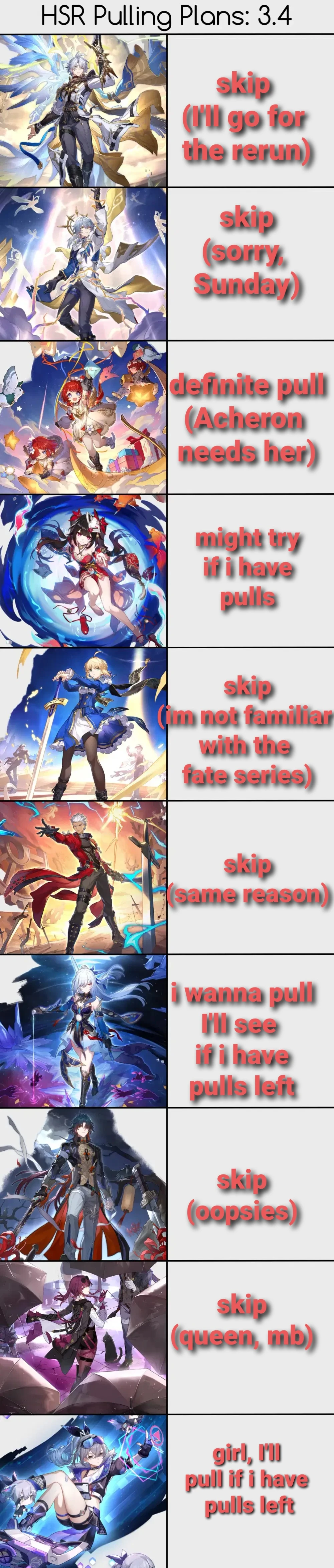 my HSR pulling plans for 3.4 Honkai: Star Rail | HoYoLAB