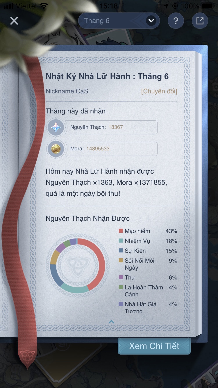 Farming for skirk Genshin Impact | HoYoLAB